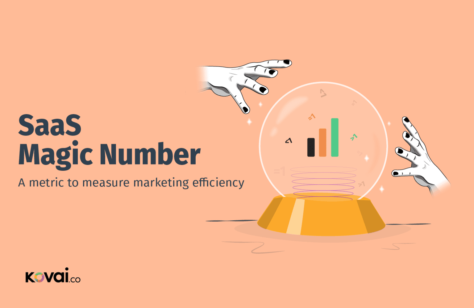 Is the SaaS Magic Number an adequate metric to measure marketing ...