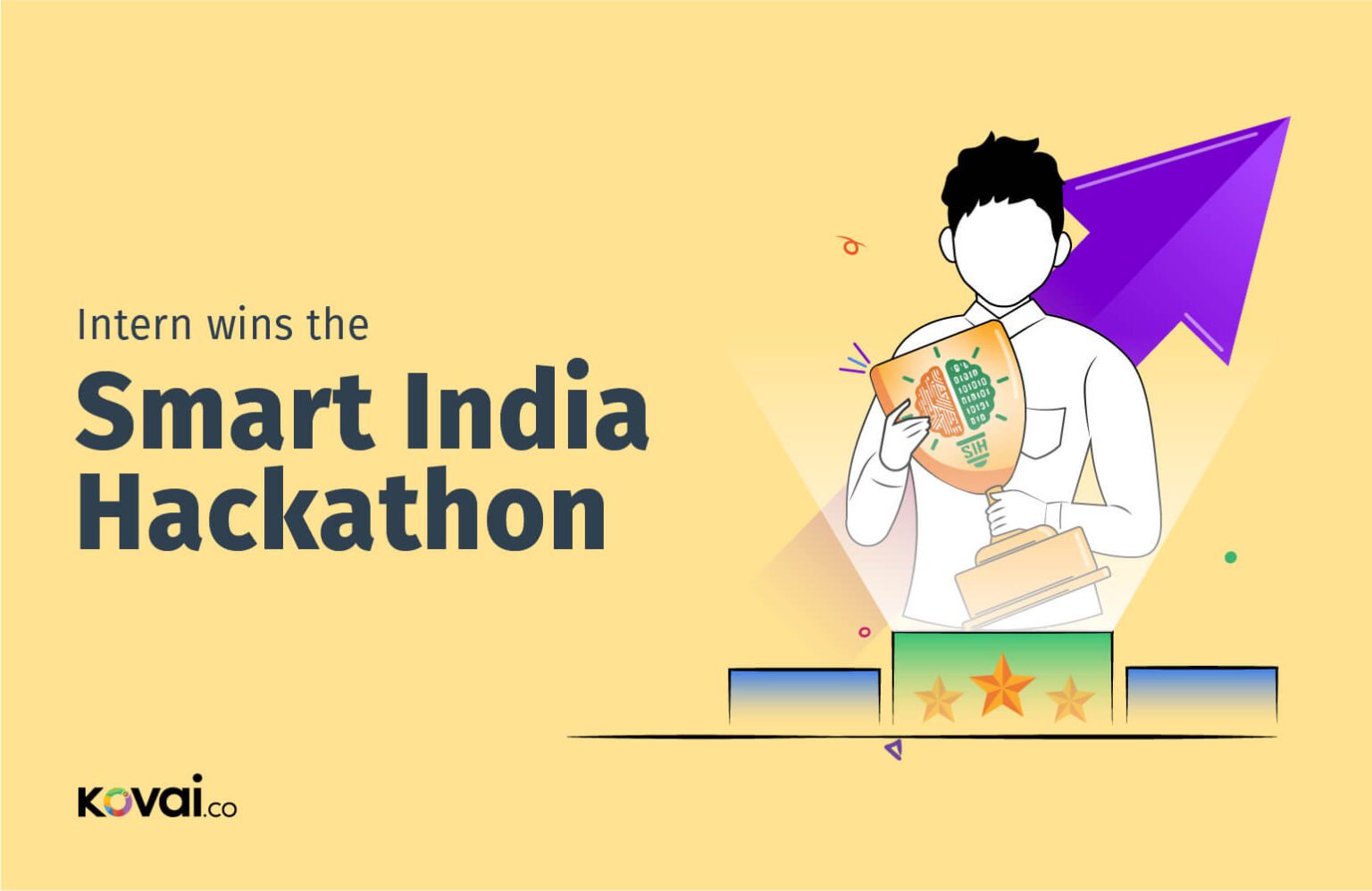 Kovai.co Intern wins the Smart Indian Hackathon 2022